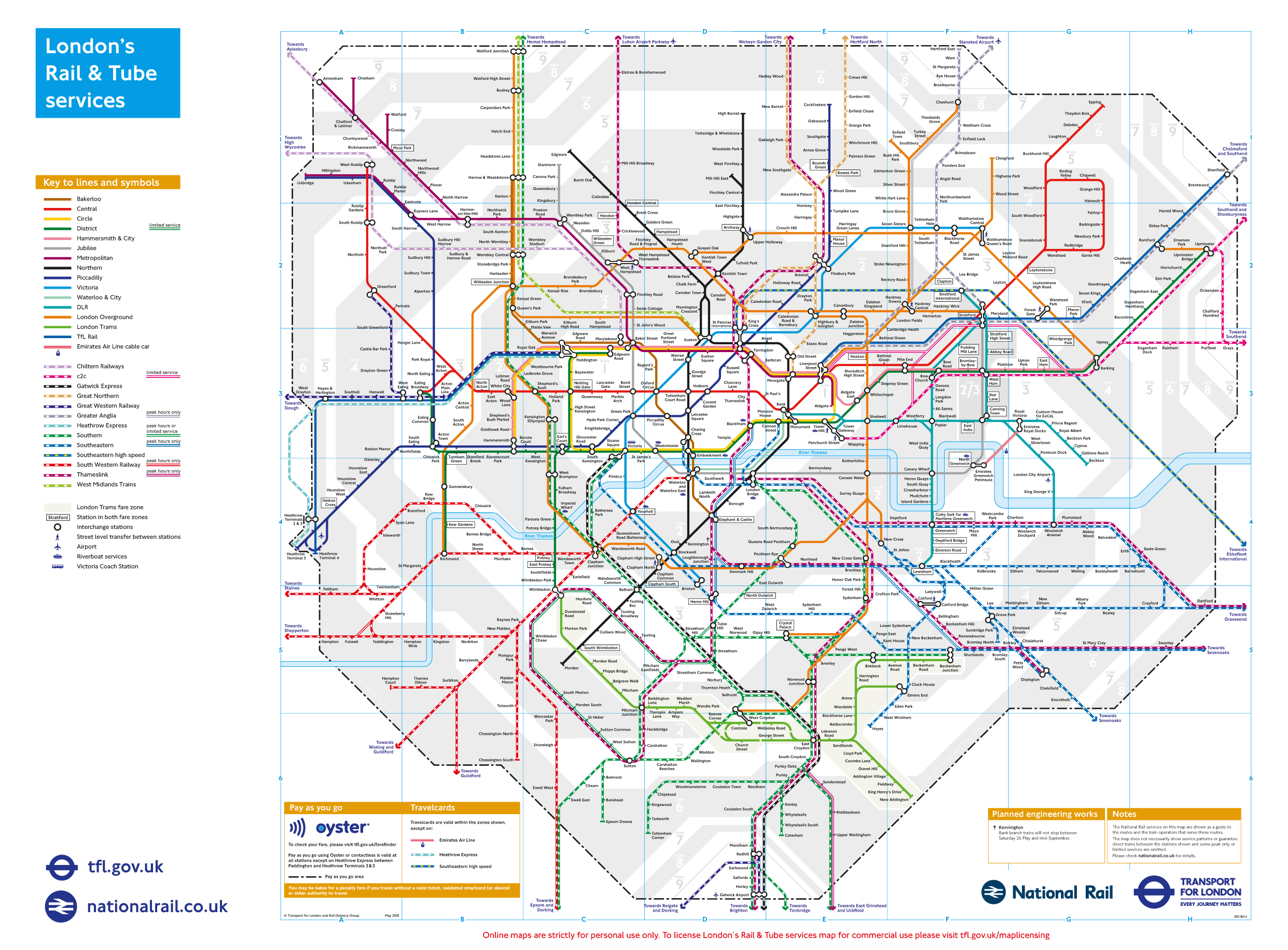 英國 - 大英小事 - 倫敦通Oyster cards